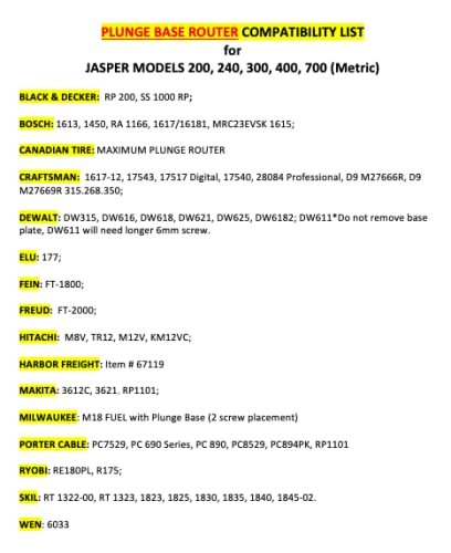 Jasper 240 Kit – Jasper Tools